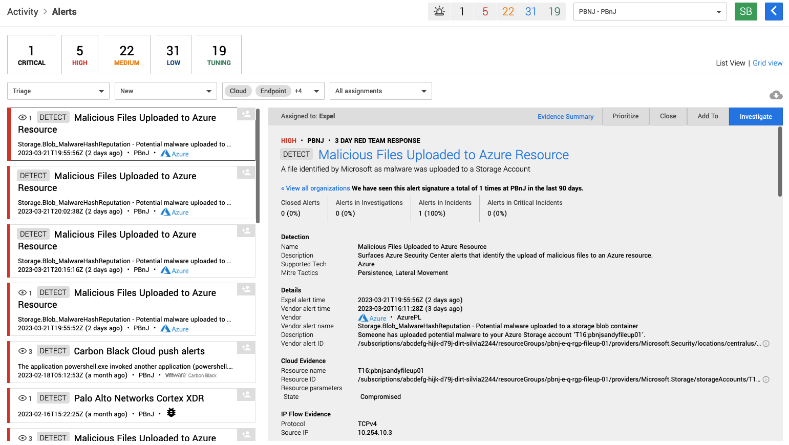 Alerts Dashboard – Expel Help Center